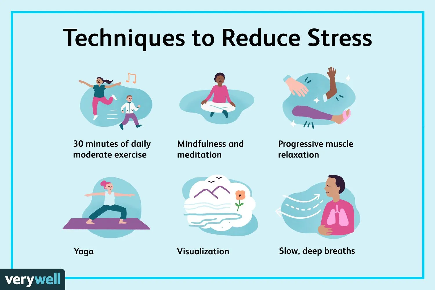 Stress Management Techniques MaPuPa