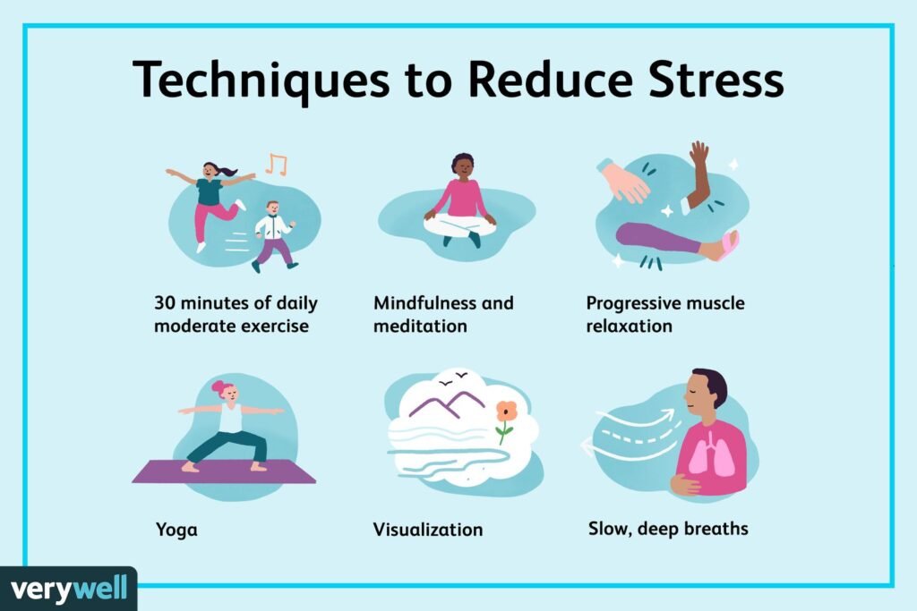 Science Backed Techniques for Reduced Stress - MaPuPa