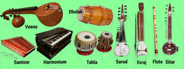 Indian Classical Music Instruments - MaPuPa